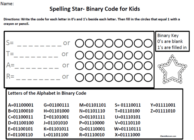 4th of July Activities - Spelling Patriotic Words in Binary Code ...